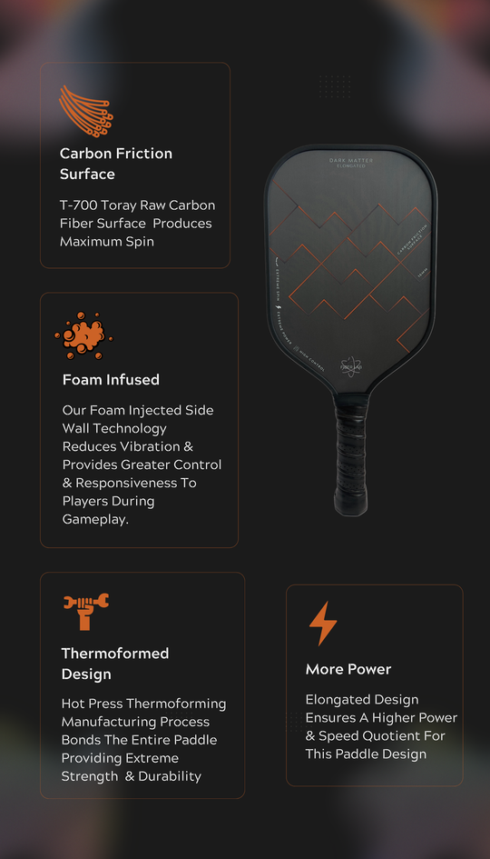 Products – Fiber Lab