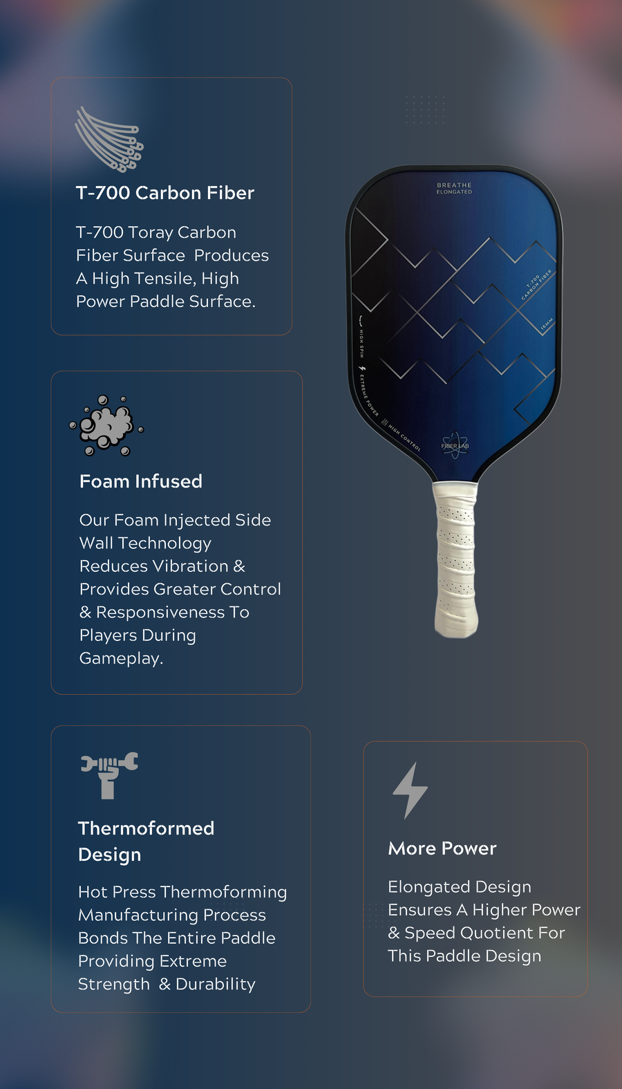 Products – Fiber Lab