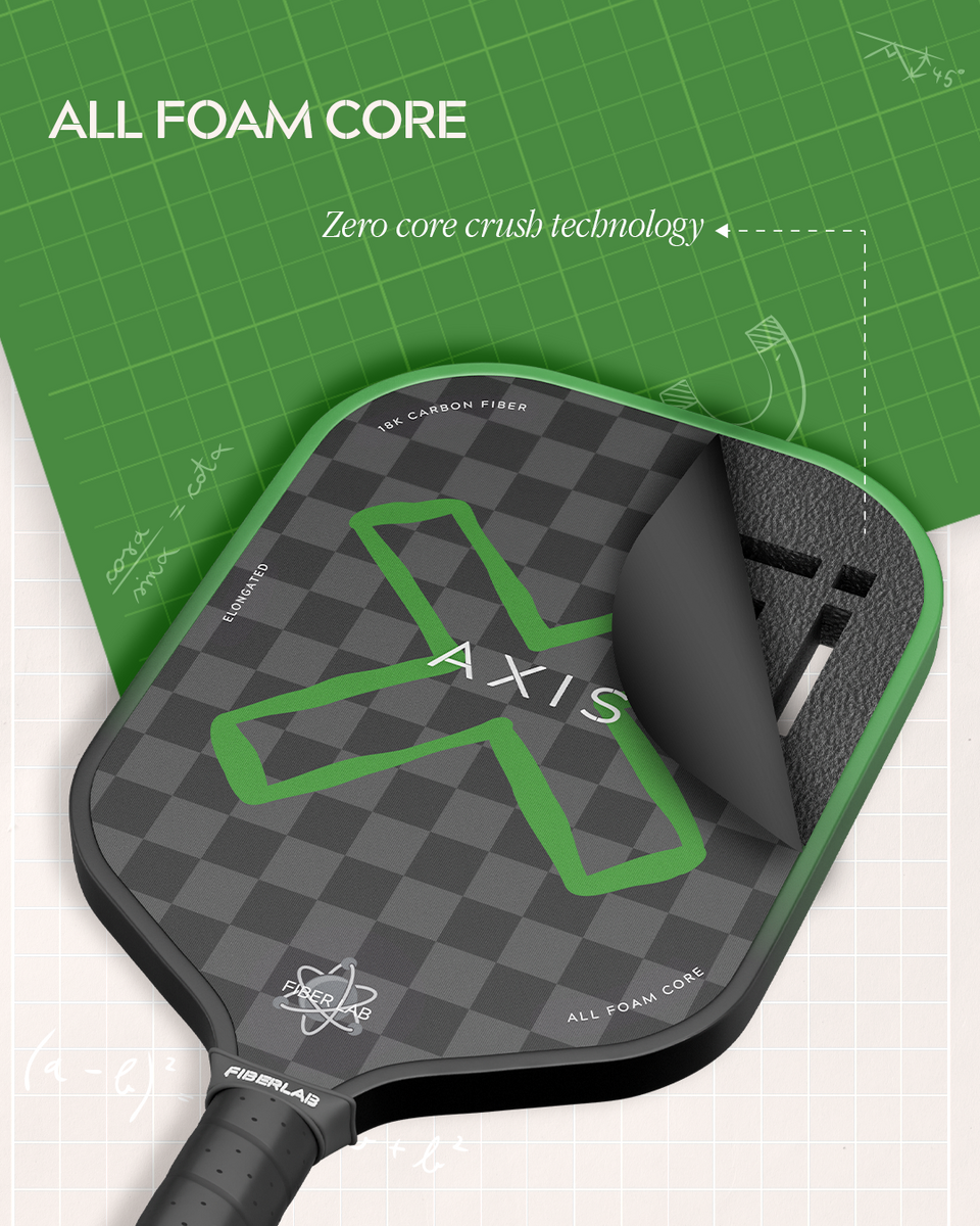Axis_X_2_Feature_Image_1200x1200.png?v=1756078477
